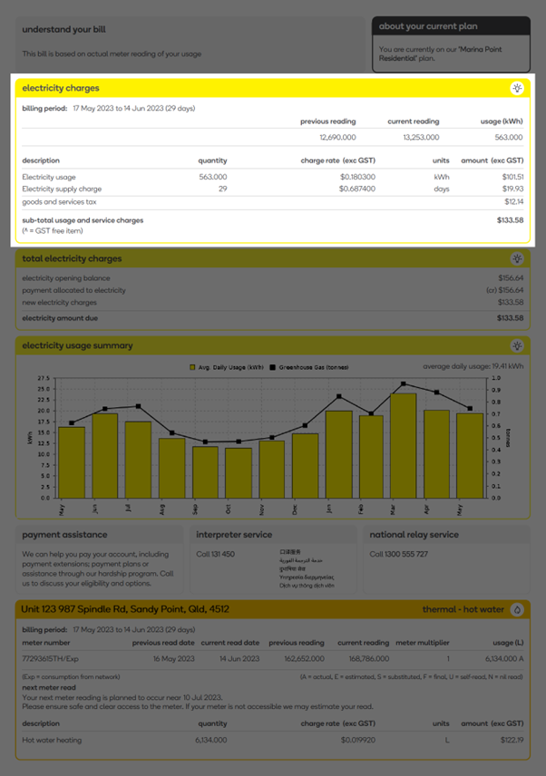 How to read your multi utility bill – Altogether Group