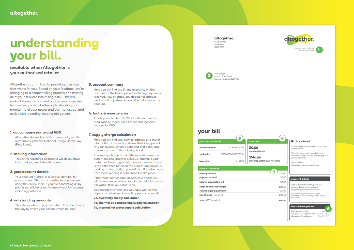 How to read your electricity & thermal bill – Altogether Group